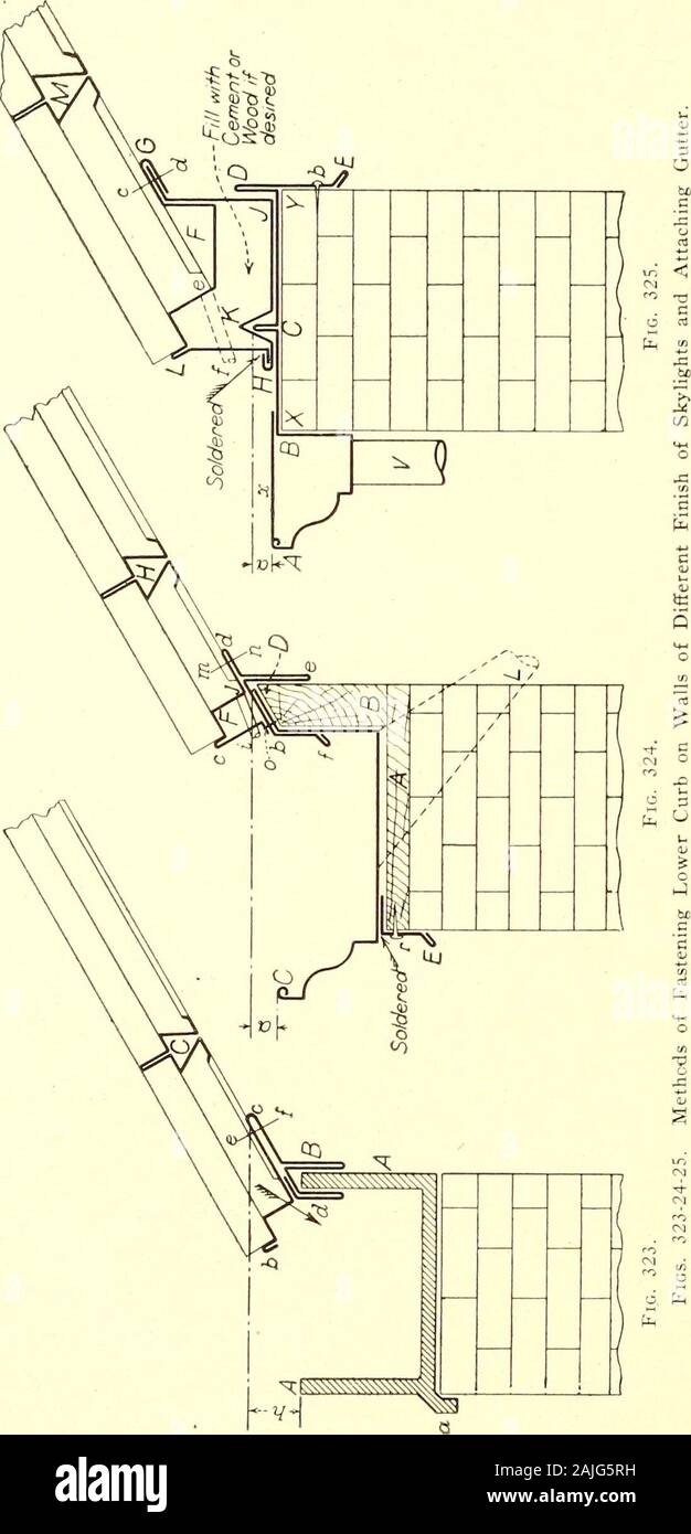 Ogee gutter hi-res stock photography and images - Alamy