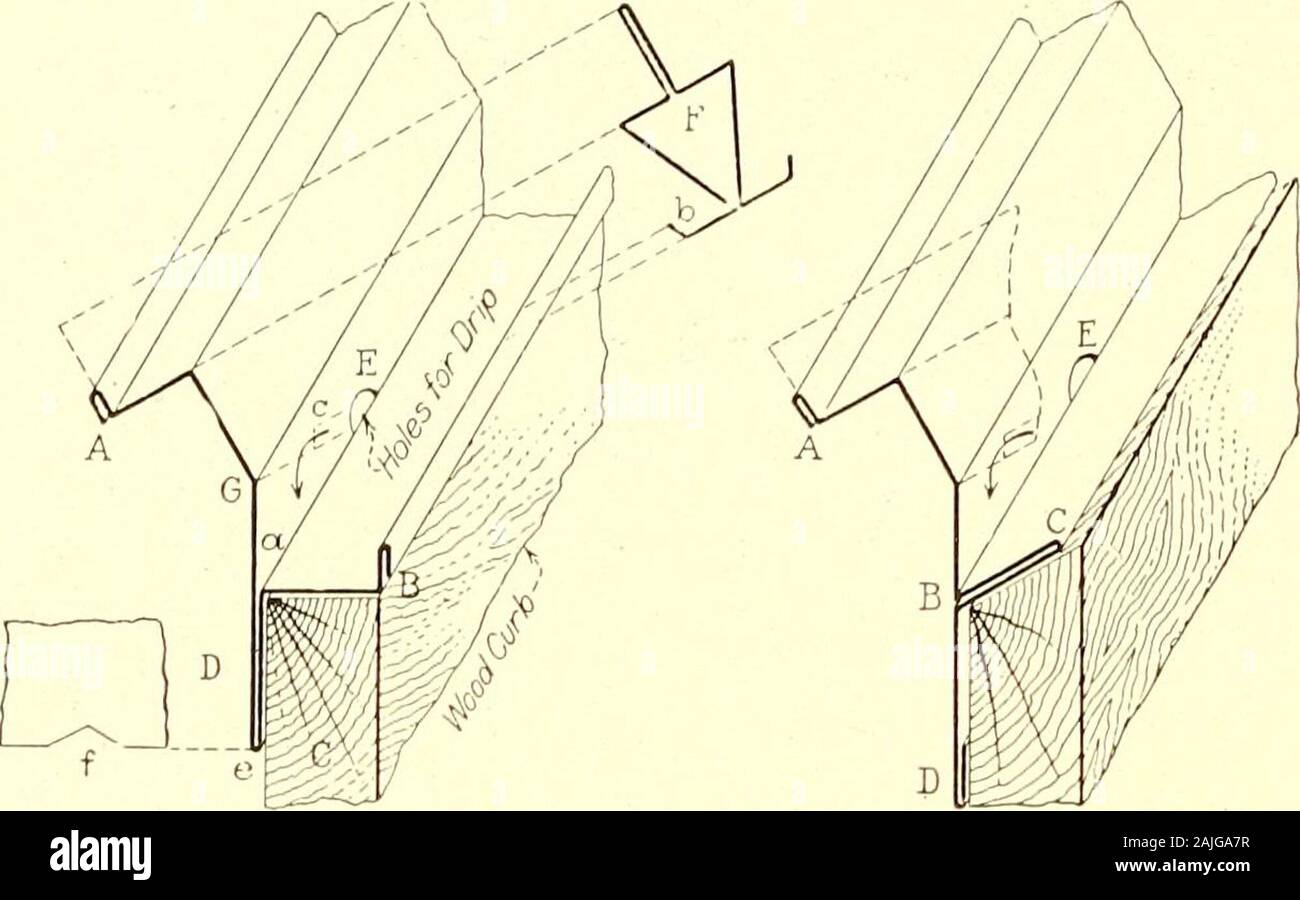 Home instruction for sheet metal workers . and rabbet of the bars and ...