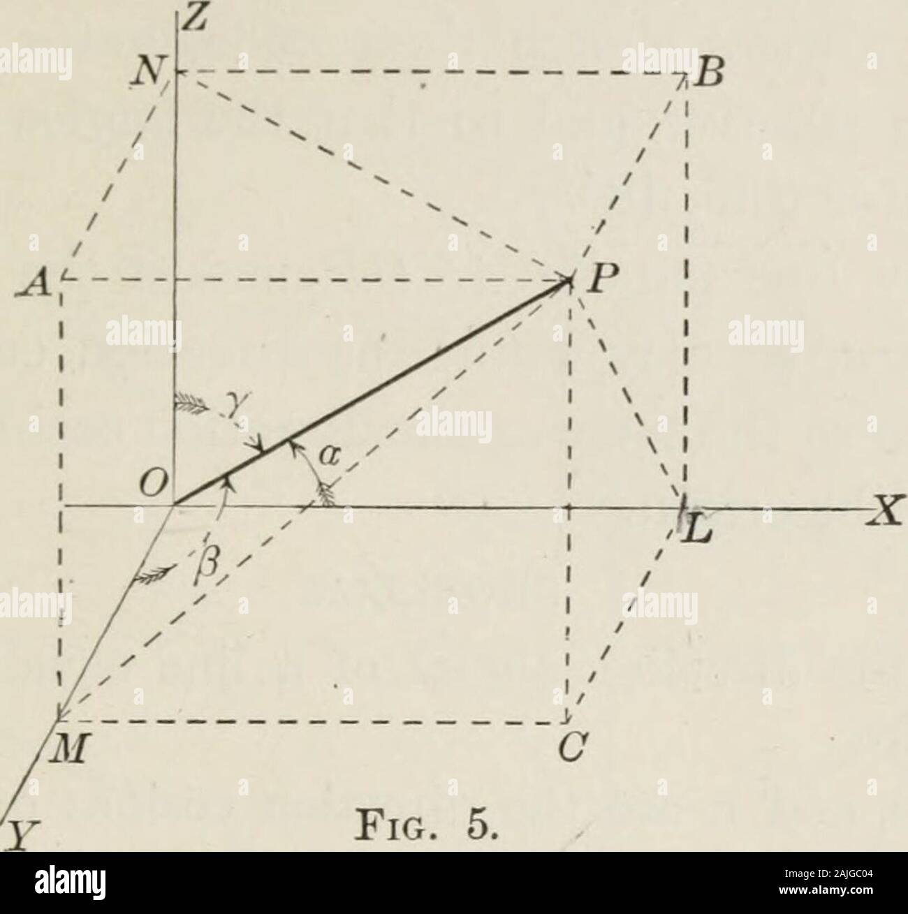 Plane and solid analytic geometry; an elementary textbook . he line ...