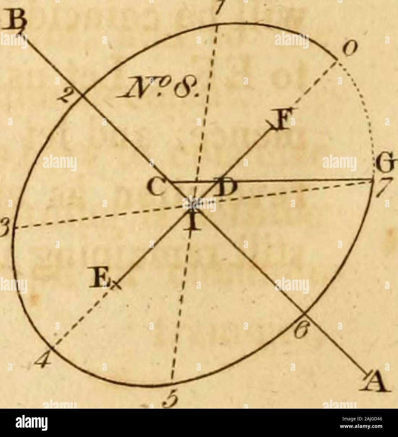 377 ac hi-res stock photography and images - Alamy