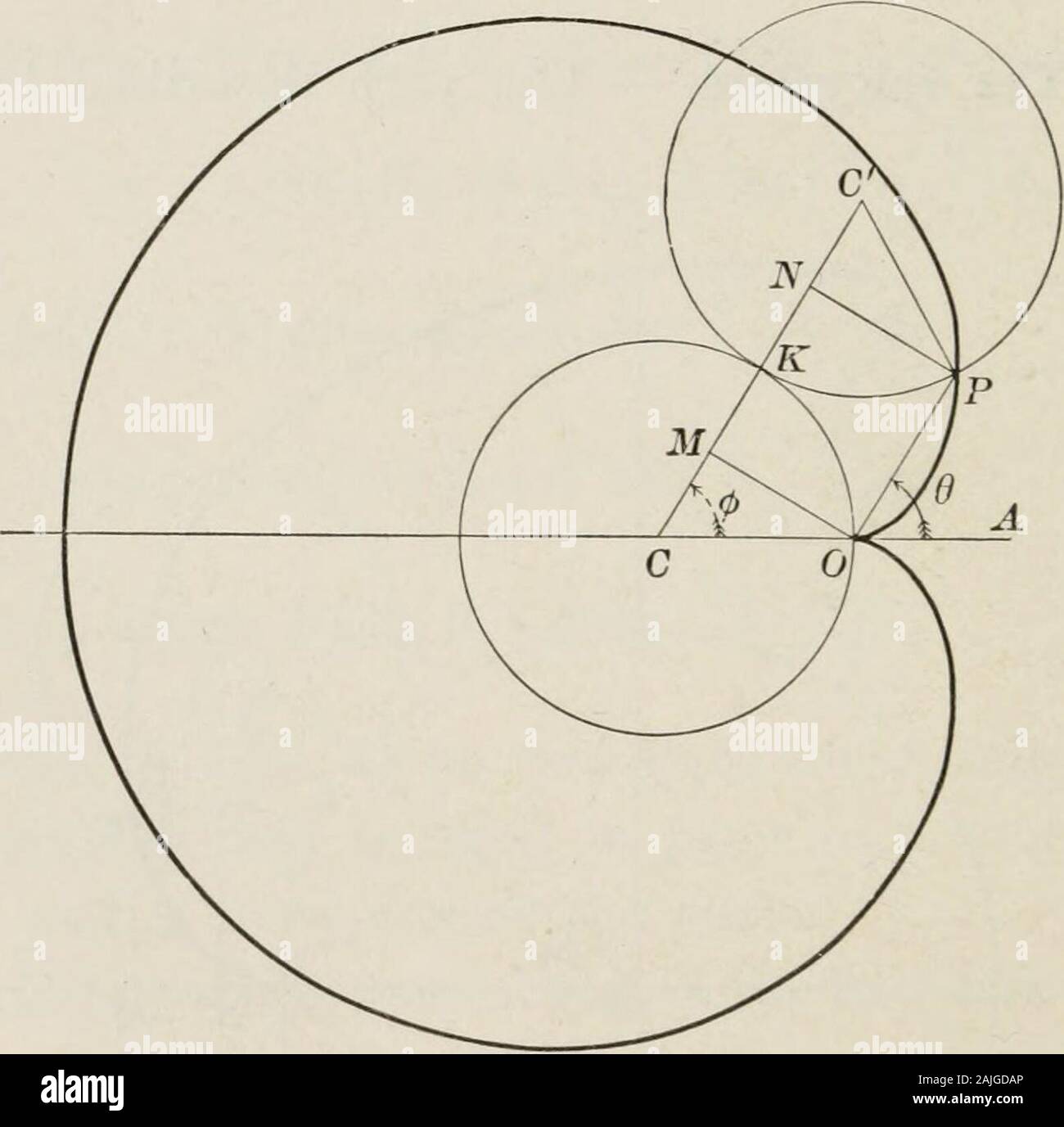 Cycloid curve hi-res stock photography and images - Alamy