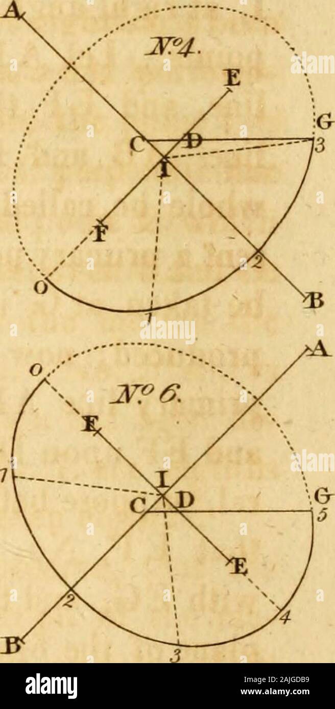 Mechanical exercises, or, The elements and practice of carpentry ...