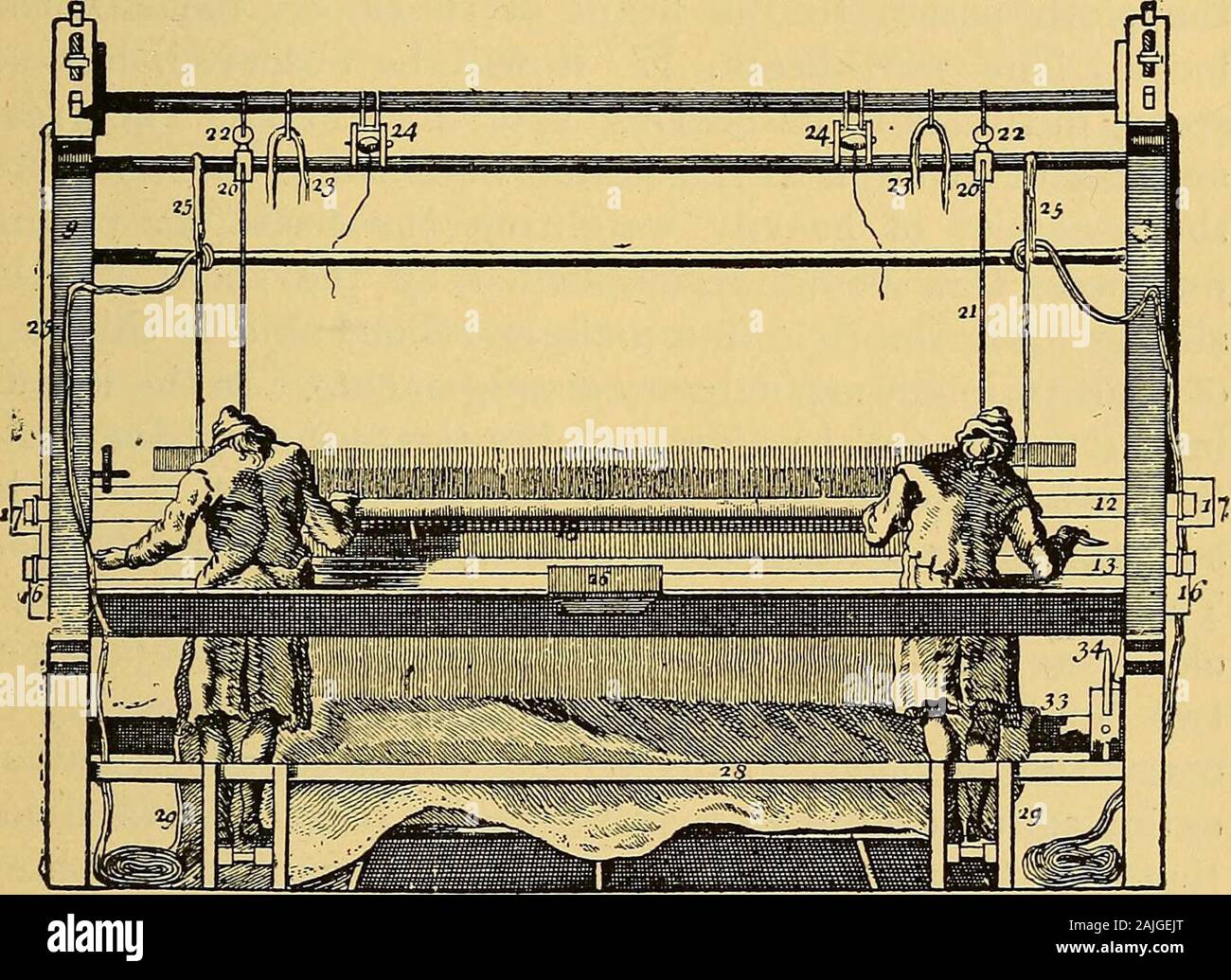 1568 n hi-res stock photography and images - Alamy