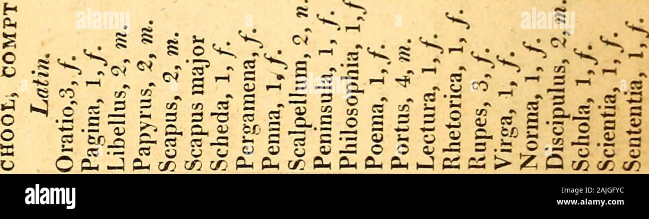 Italian Spanish French Languages High Resolution Stock Photography and ...