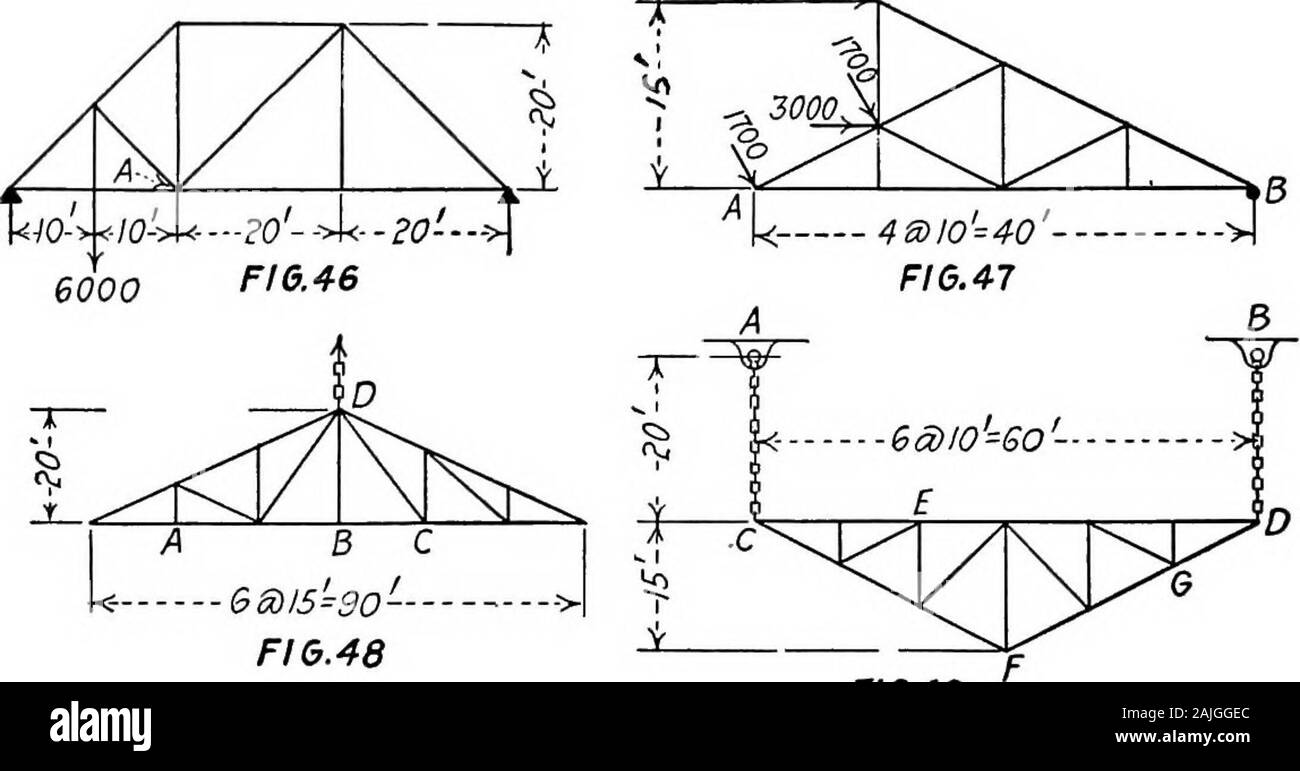 Essentials in the theory of framed structures . Fig. 45. 3000. A B C ...