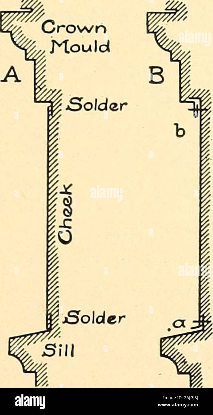 Home instruction for sheet metal workers . Mullion Fig. 225. Fig. 226 ...