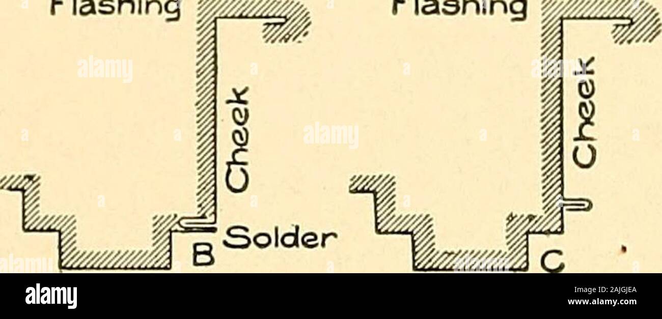 Solder trace hi-res stock photography and images - Alamy