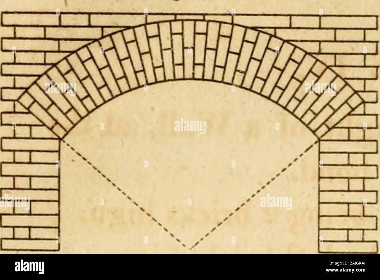 Bricklaying arch hi-res stock photography and images - Alamy