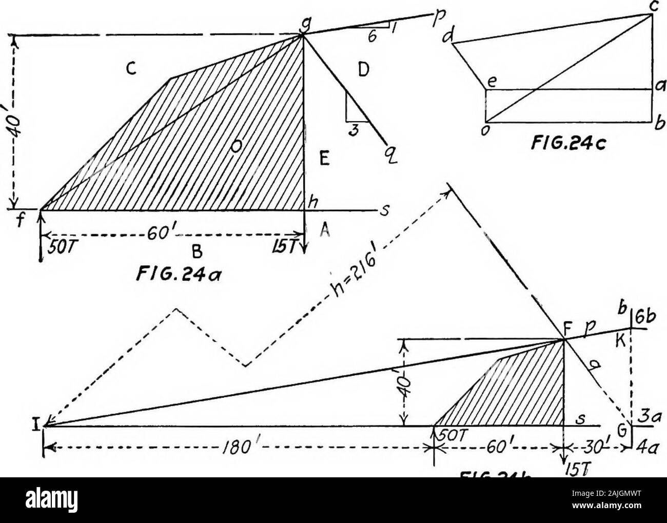 Essentials in the theory of framed structures . FI6.Z3b except for ...