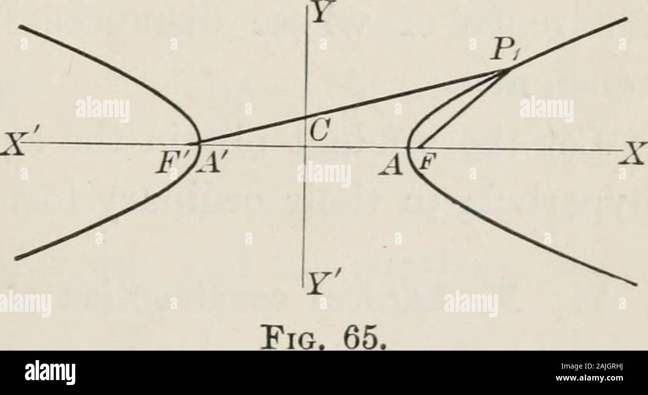 Fpv ellipse hi-res stock photography and images - Alamy