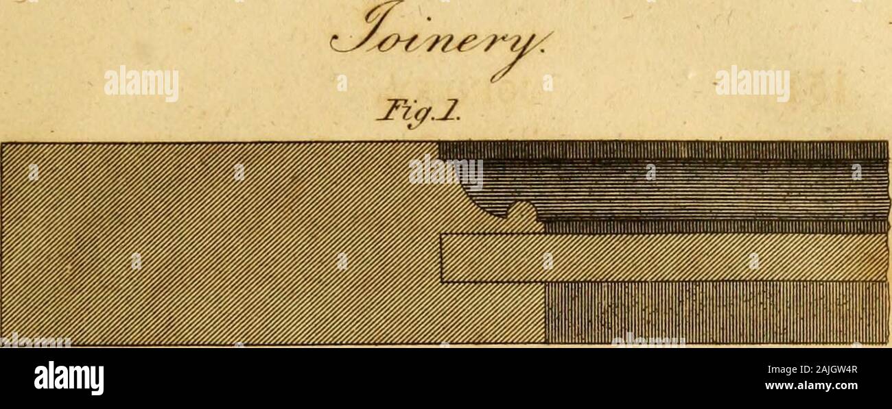 Quirk bead hi-res stock photography and images - Alamy