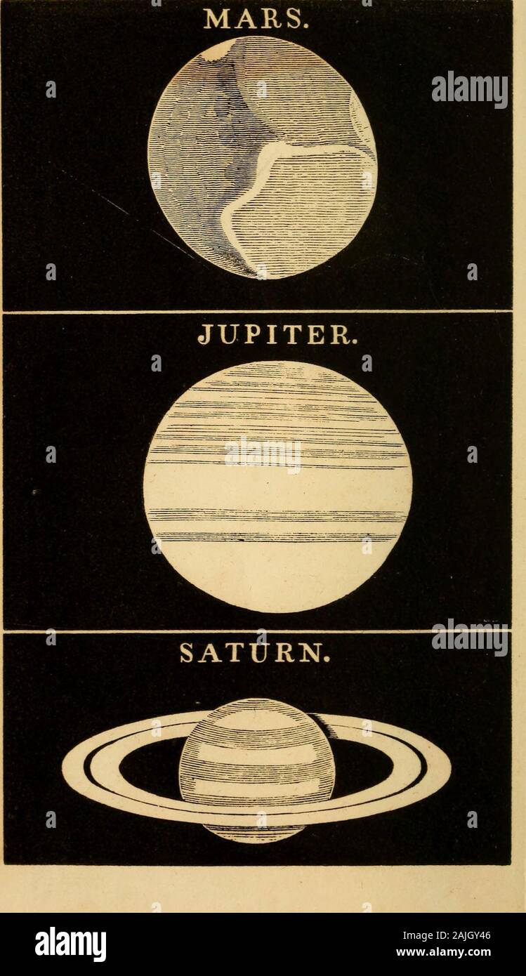 American astronomy description hi-res stock photography and images - Alamy