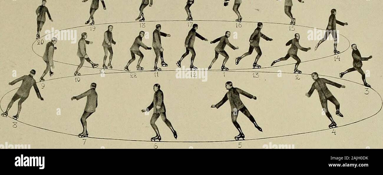 Straight edge movement hi-res stock photography and images - Alamy