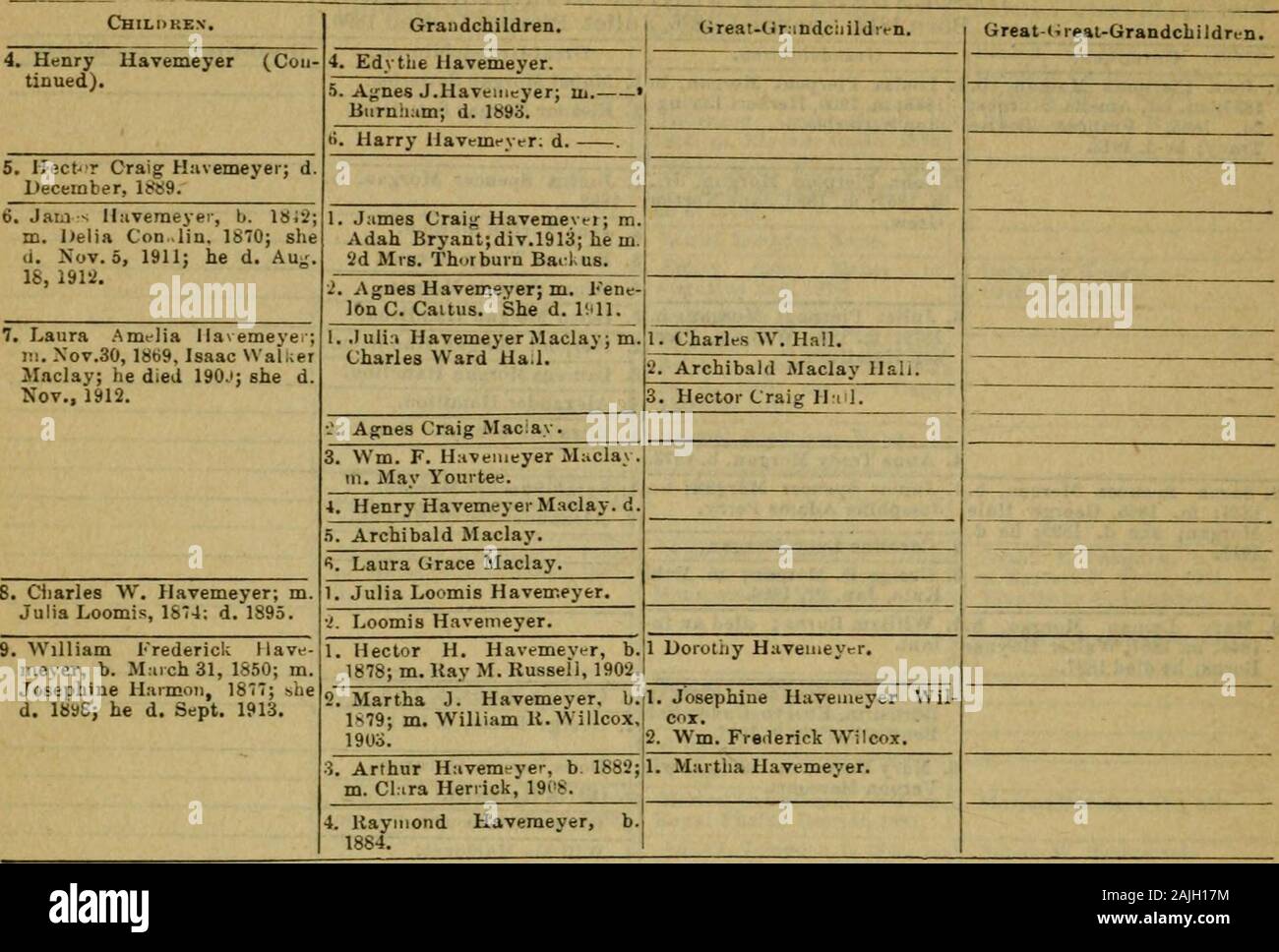 Sarah herrman hi-res stock photography and images - Alamy