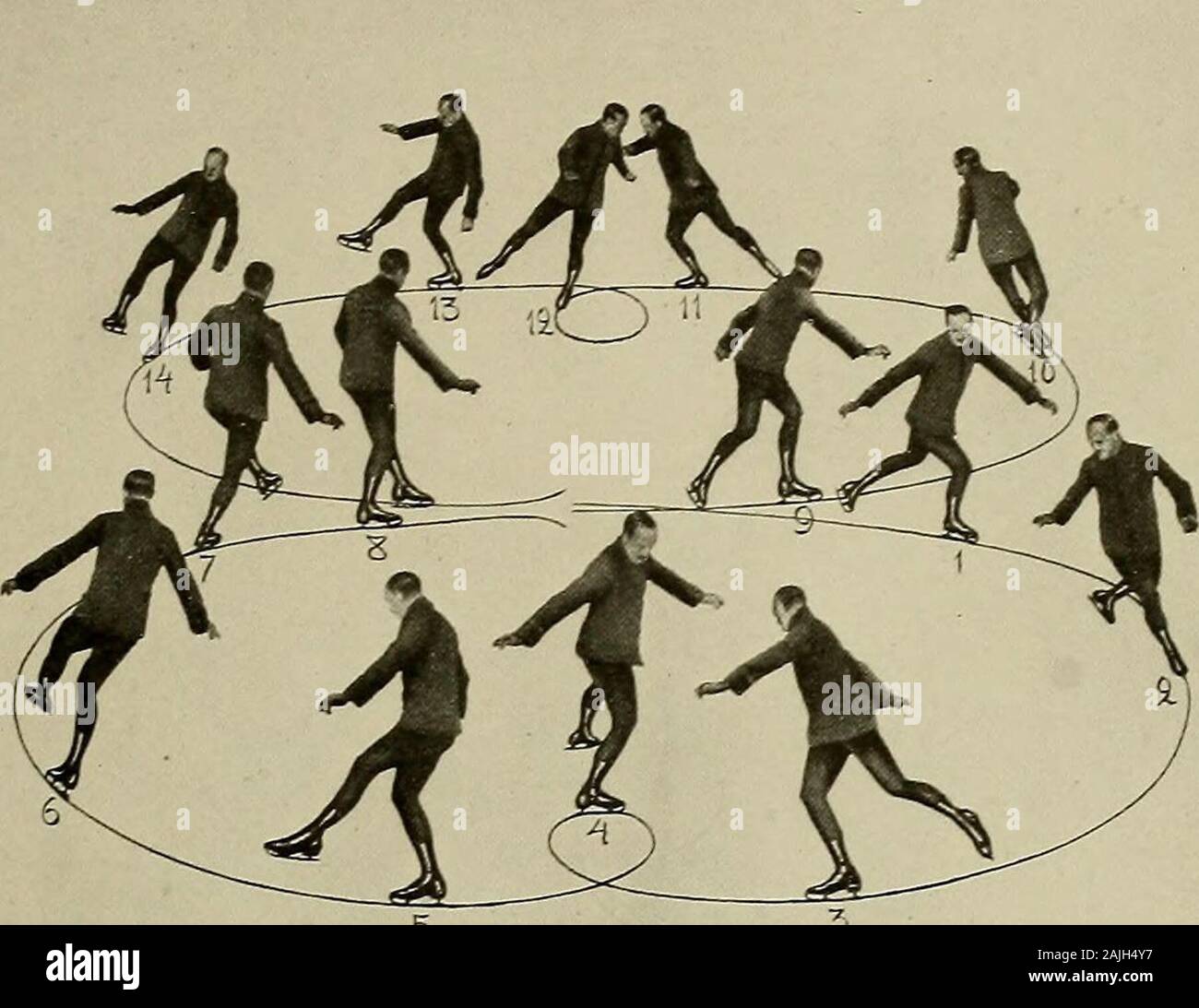 Skating with Bror Meyer . FIGURE 13. INSIDE BACK DOUBLE-THREE turn the ...