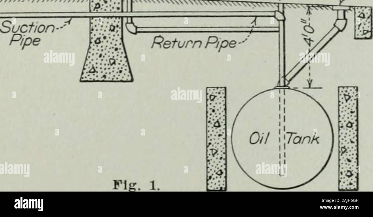 Tank sounding hi-res stock photography and images - Alamy