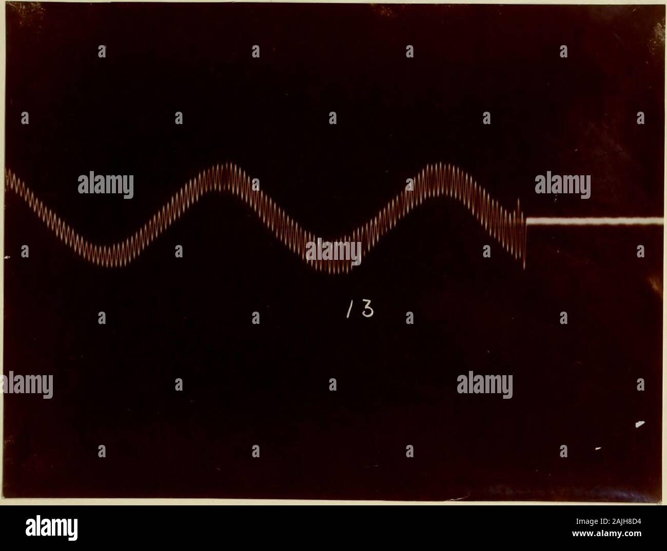 The oscillograph : its construction and uses . Curve No. 13.. E. M. F ...