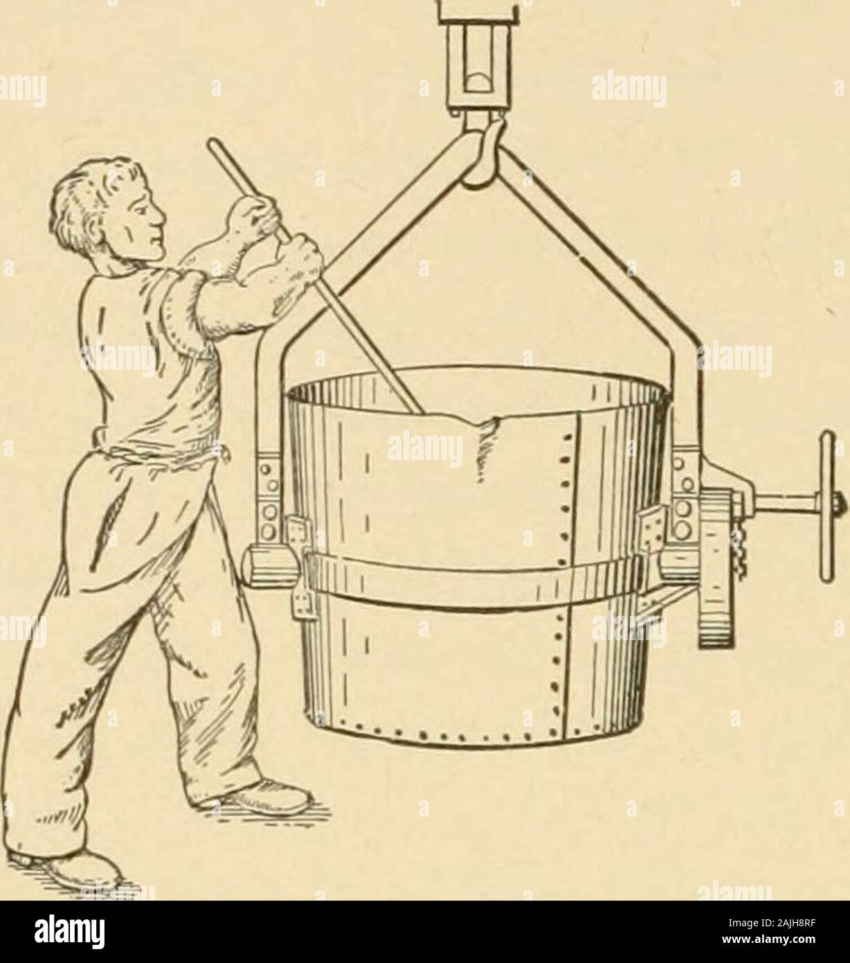 Welding; theory, practice, apparatus and tests, electric, thermit and ...