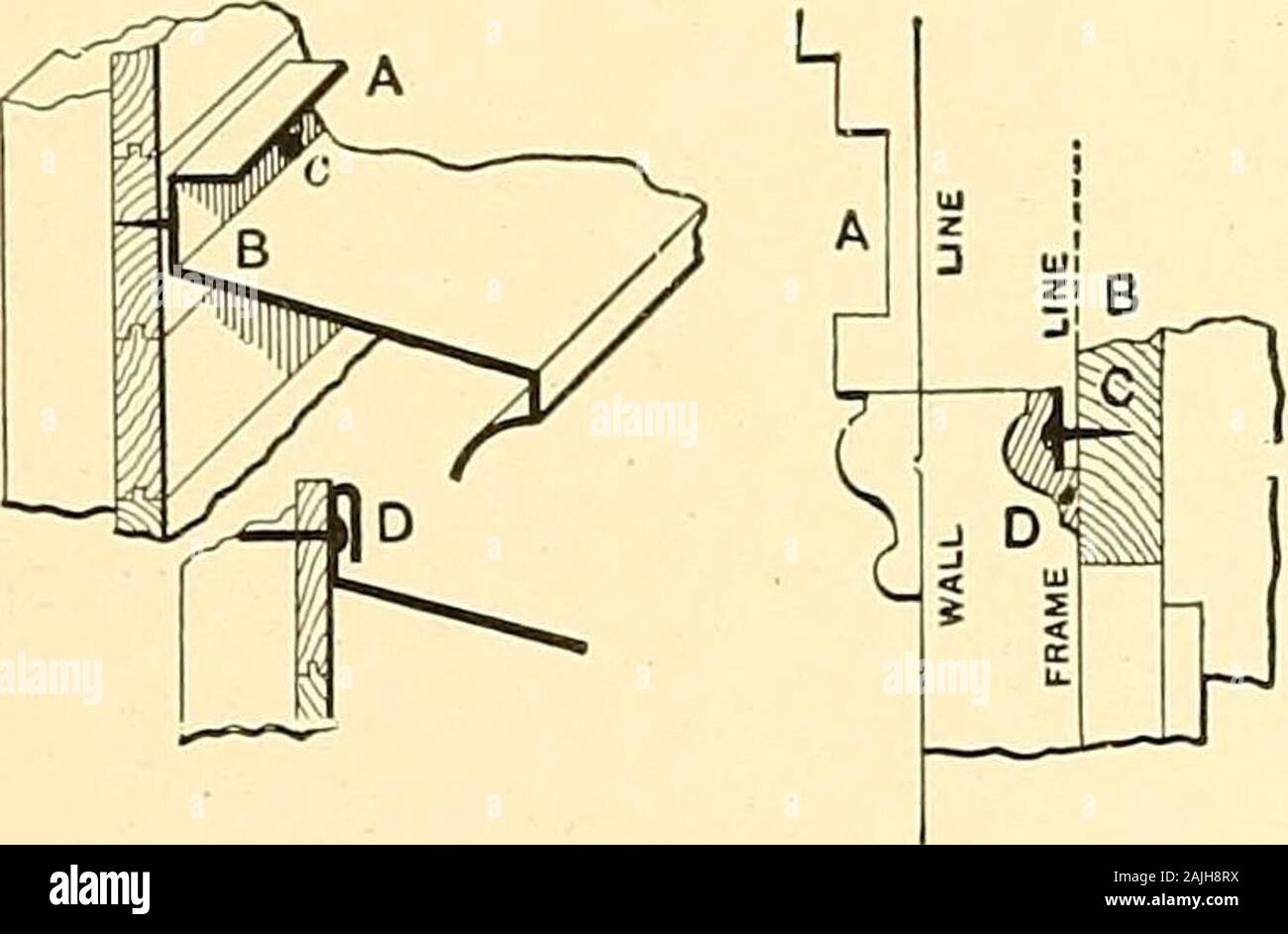Home instruction for sheet metal workers . Fig. 112. Fig. 113. Fig. 114 ...