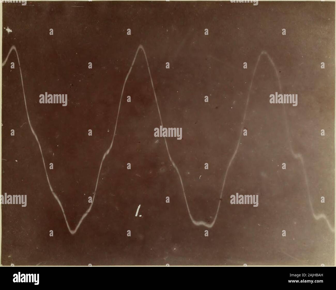 The oscillograph : its construction and uses . S to 6 CURVES. Curve No ...