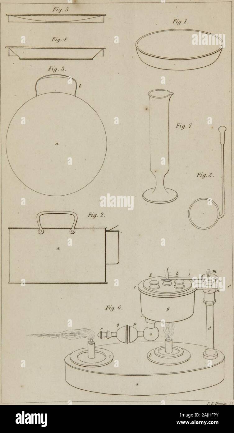 The eclectic and general dispensatory : comprehending a system of ...