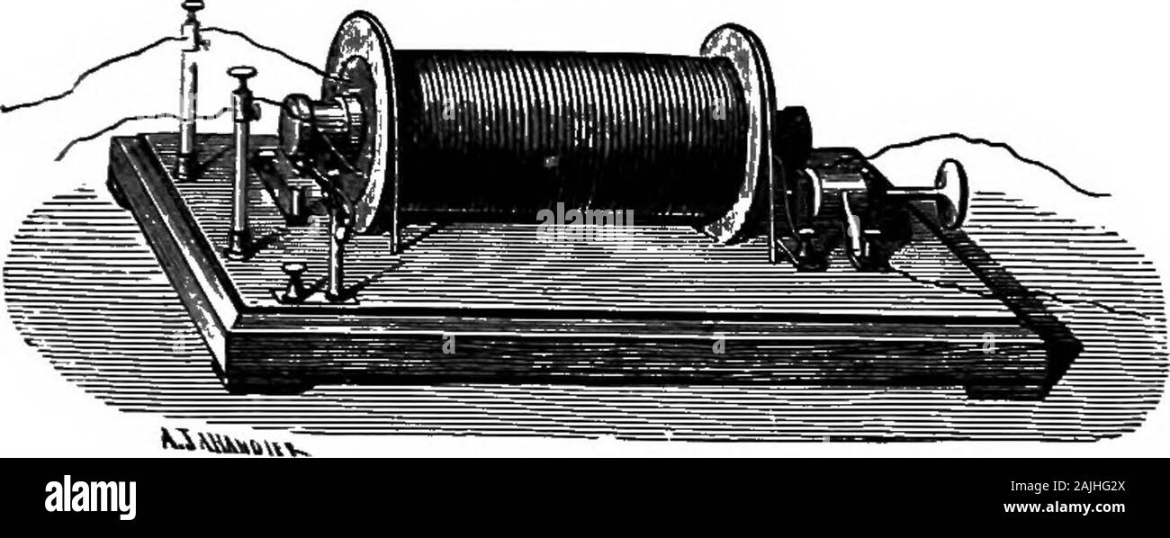 History of the transformer . s employed, the immersed area of the ...