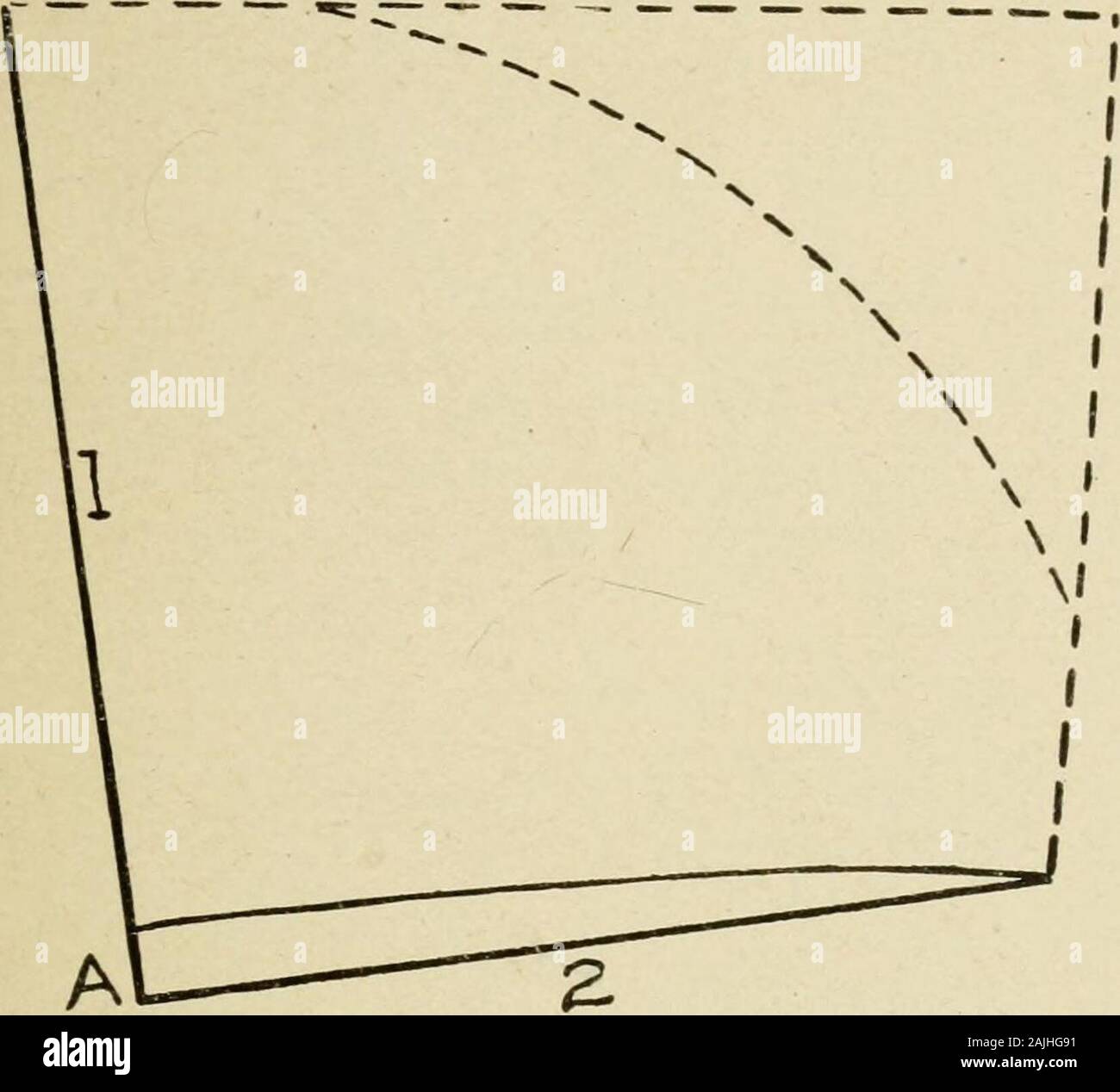 Simplified pattern cutting; a new and easy method .. . Made from Flat ...