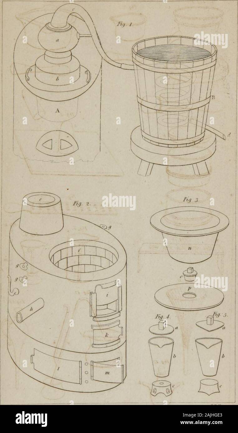 The eclectic and general dispensatory : comprehending a system of ...