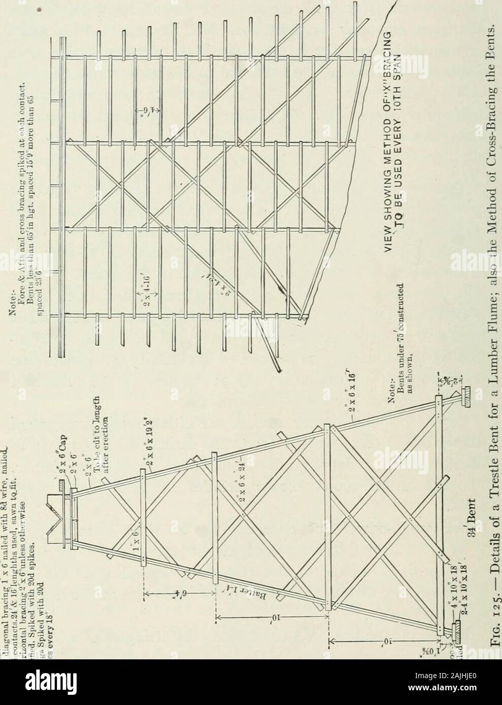 Braces stringers hi-res stock photography and images - Alamy