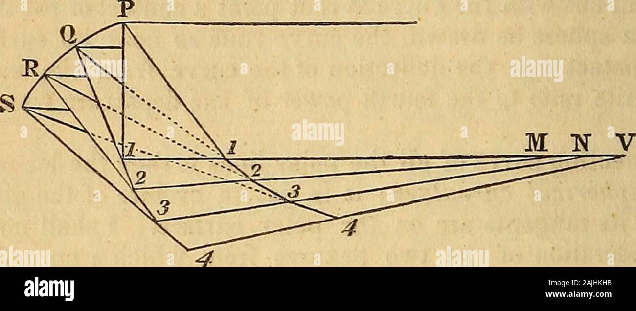 The differential and integral calculus, containing differentiation ...