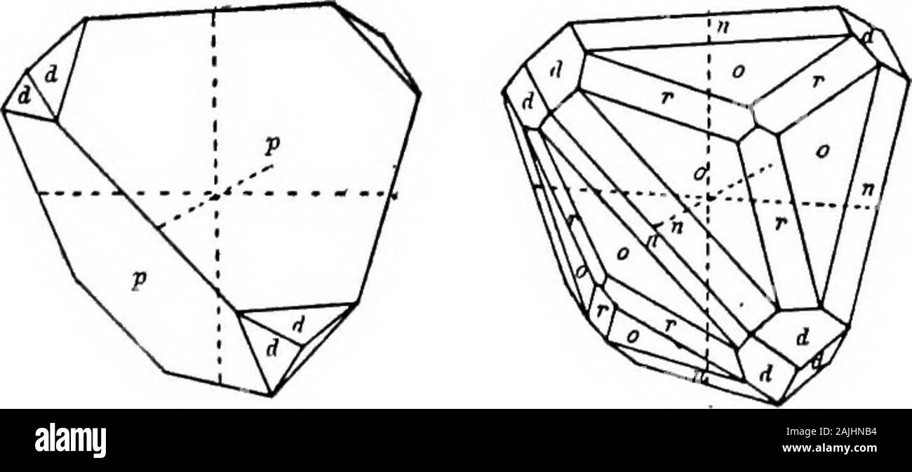 Elements of mineralogy, crystallography and blowpipe analysis from a ...