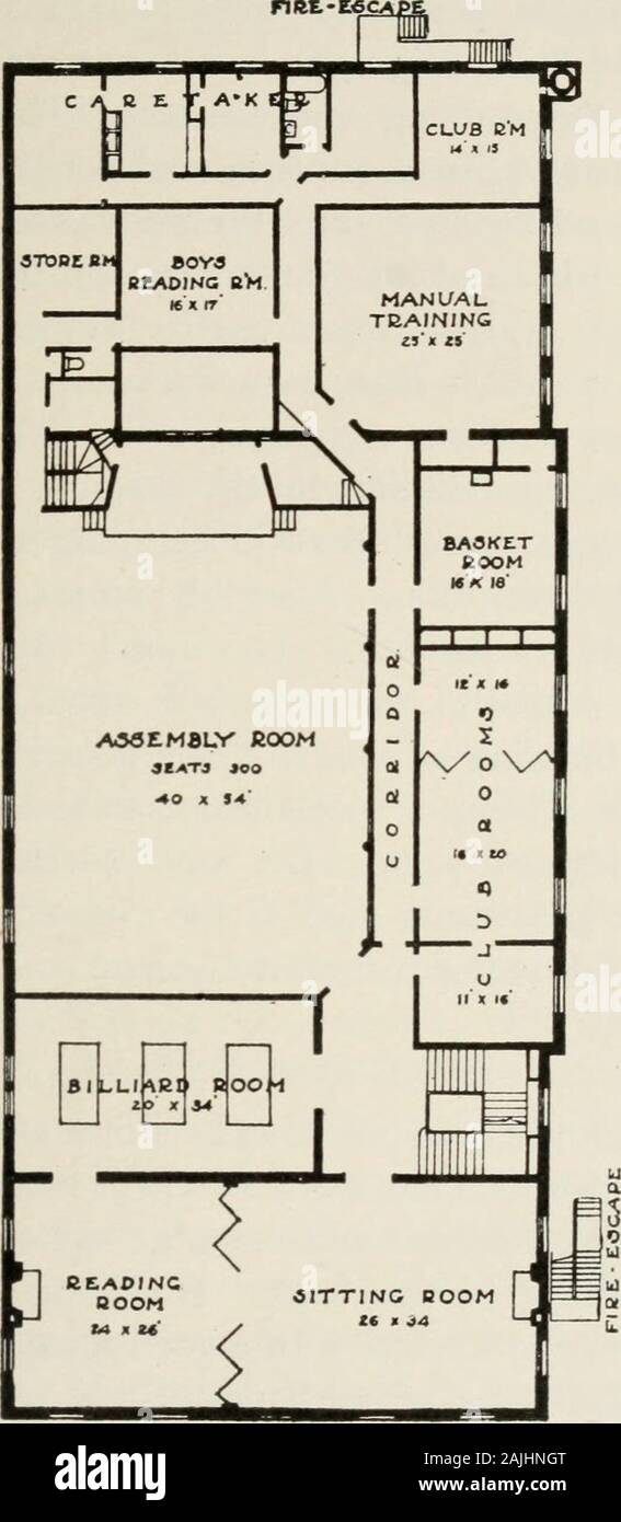 The Sunday-school building and its equipment . Courtesy of Rev. Uerberl ...
