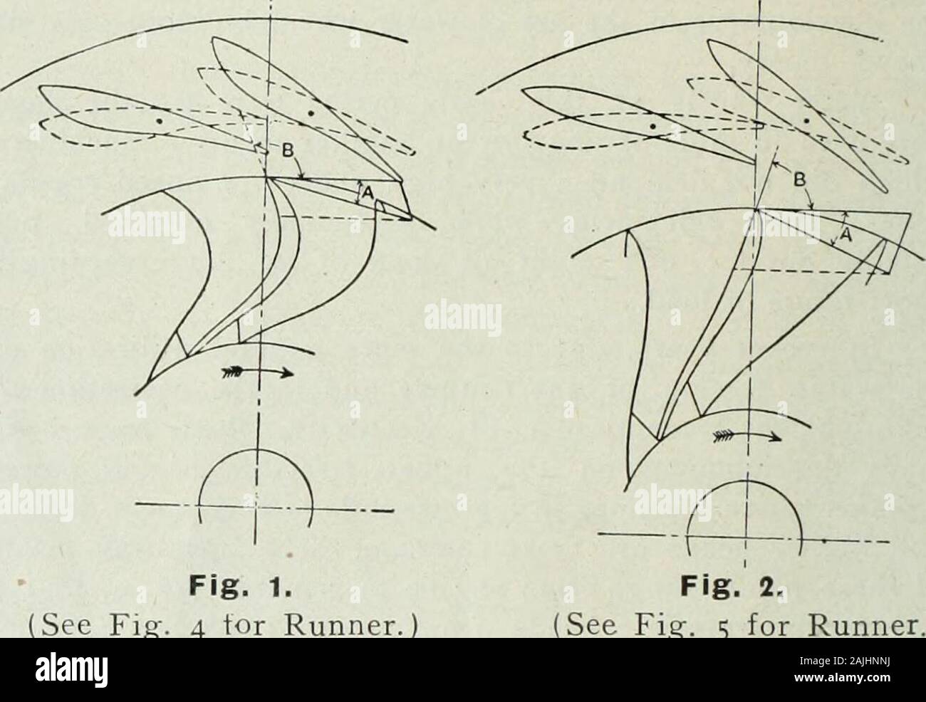 Ons design hi-res stock photography and images - Alamy
