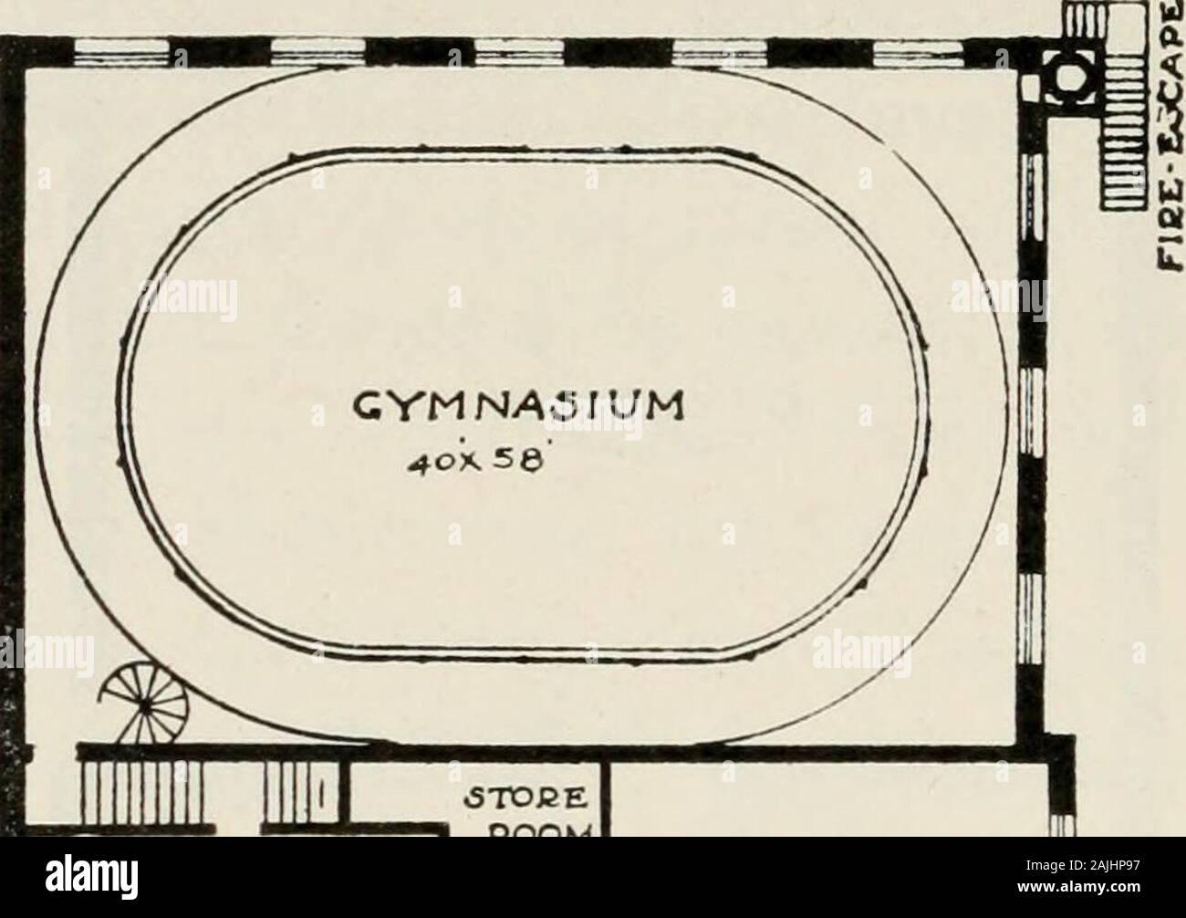 The Sunday-school building and its equipment . Courtesy oj Rev Herbert ...