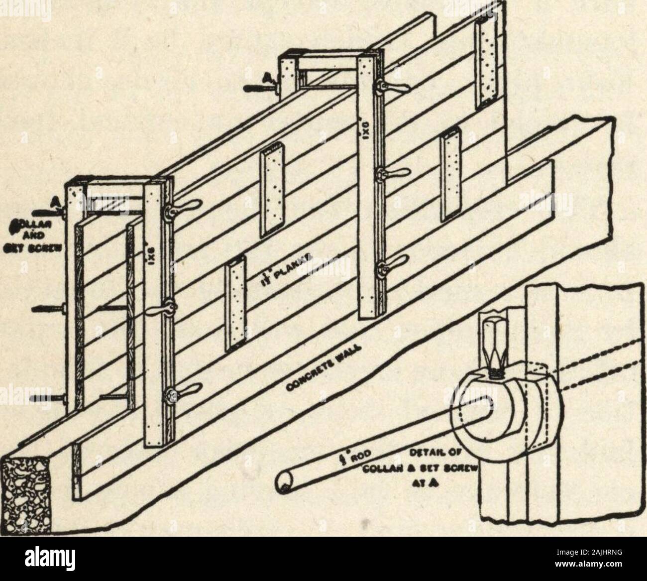 Tamp Fill High Resolution Stock Photography and Images - Alamy