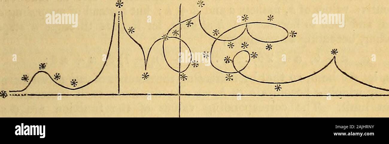 The differential and integral calculus, containing differentiation ...