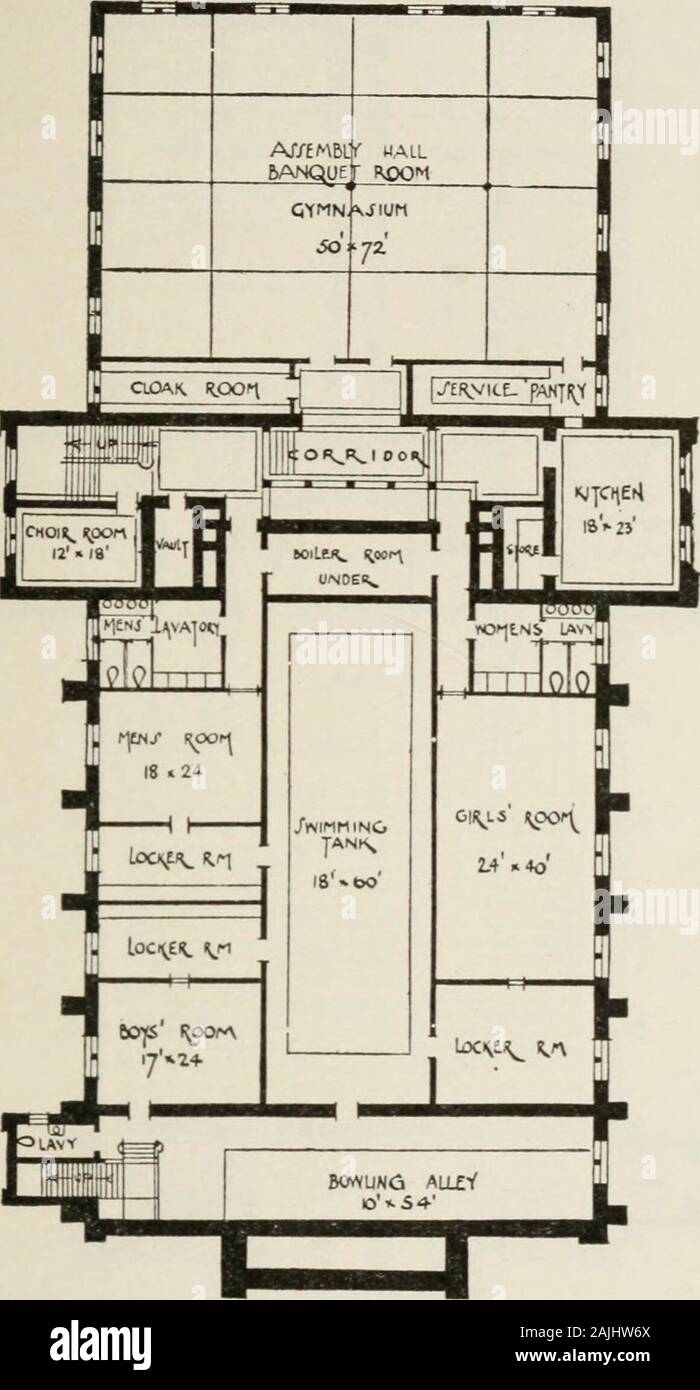 The Sunday-school building and its equipment . The City Building 89 ENJ ...