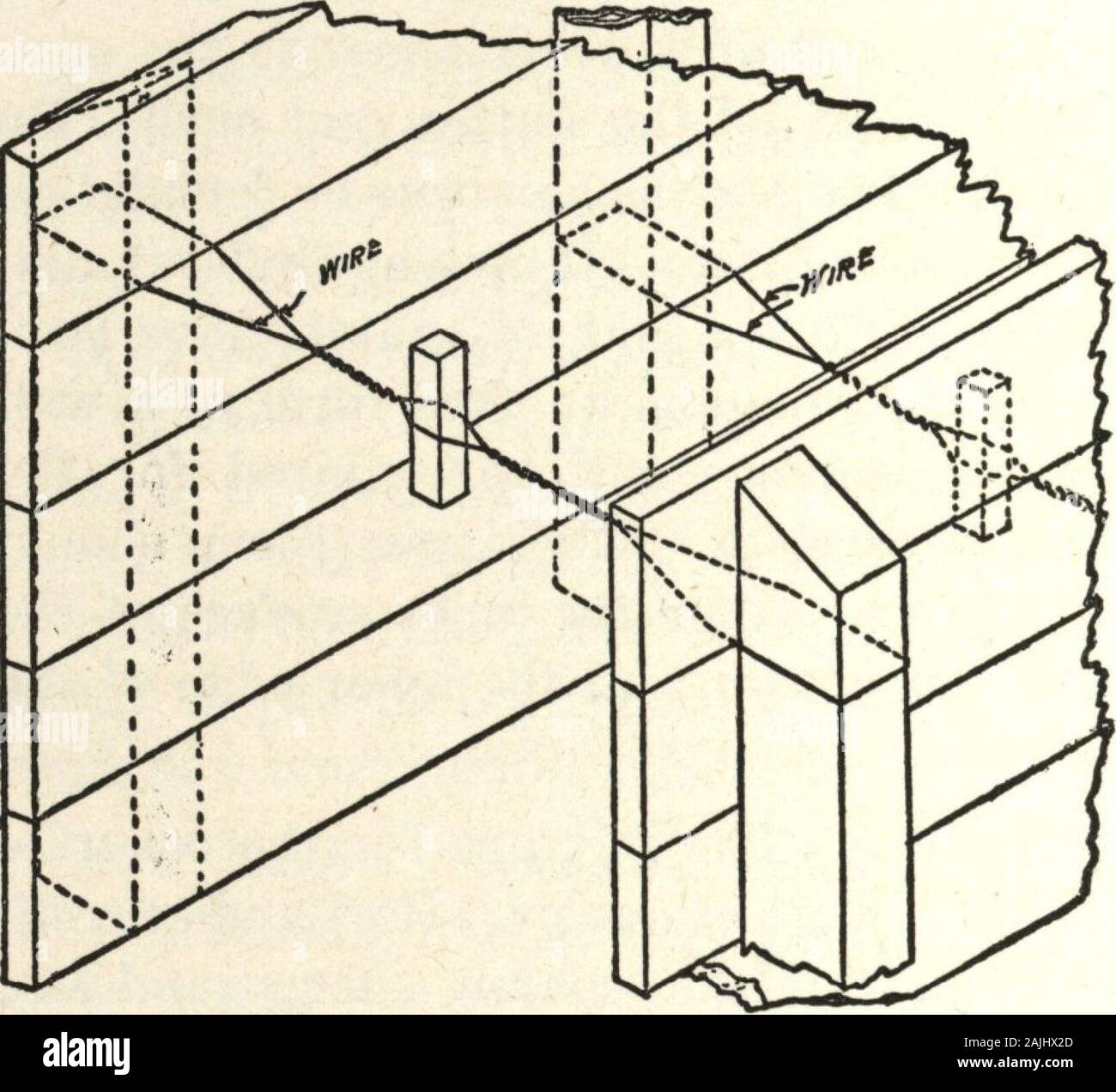 Jointless material hi-res stock photography and images - Alamy