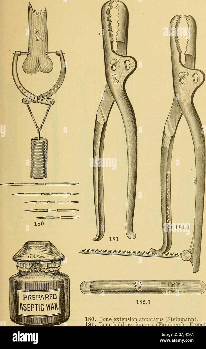 List of staple medical and surgical supplies selected to meet war ...