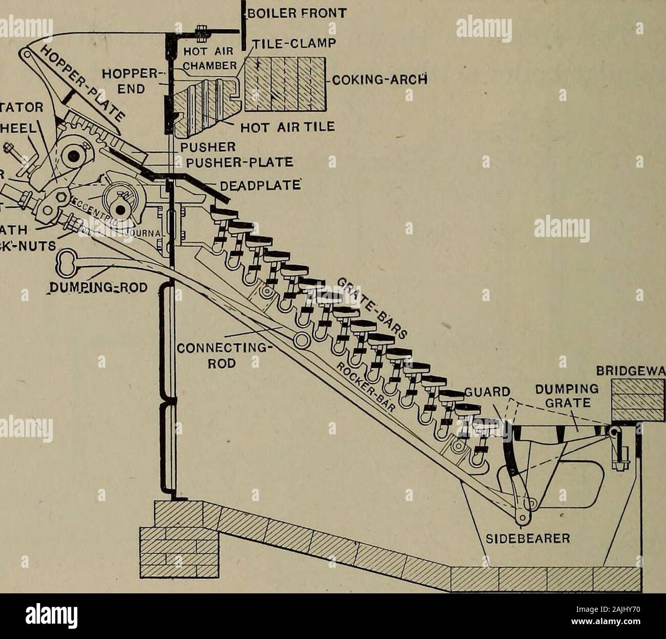 A catechism on the combustion of coal and the prevention of smoke; a ...