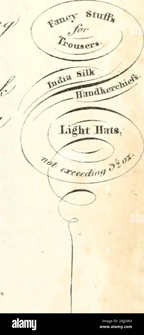 Post-Office Annual directory Stock Photo - Alamy