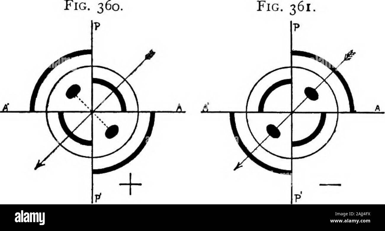 Elements of mineralogy, crystallography and blowpipe analysis from a ...