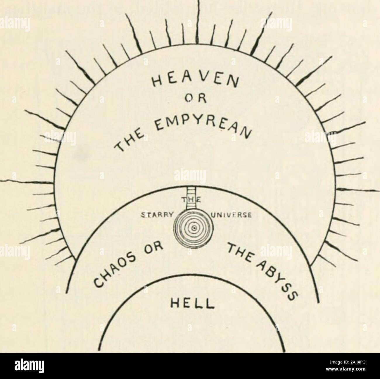 The epic of the fall of man; a comparative study of Caedmon, Dante and ...