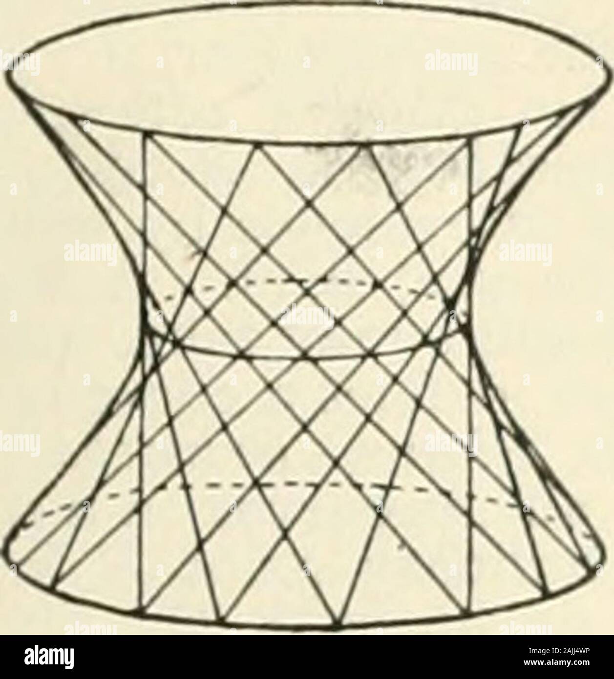 Hyperbolic paraboloid hi-res stock photography and images - Alamy