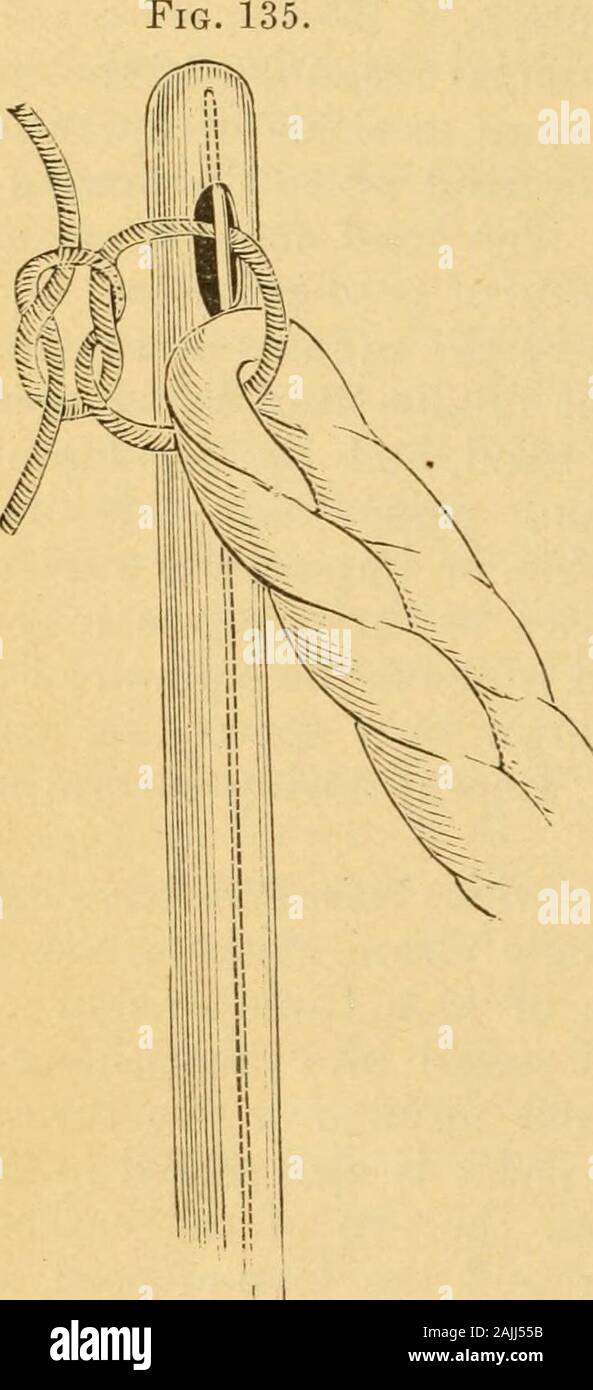 A manual of practical obstetrics . stylet, which last ispushed back ...