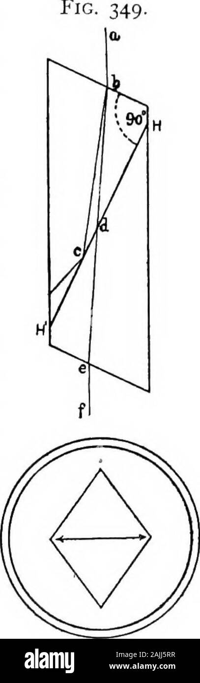 Reflection refraction rays Black and White Stock Photos & Images - Alamy