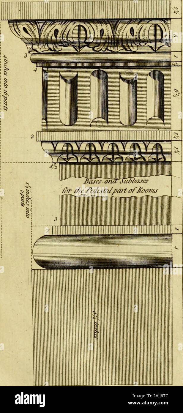 The proportion of the five orders hi-res stock photography and images ...