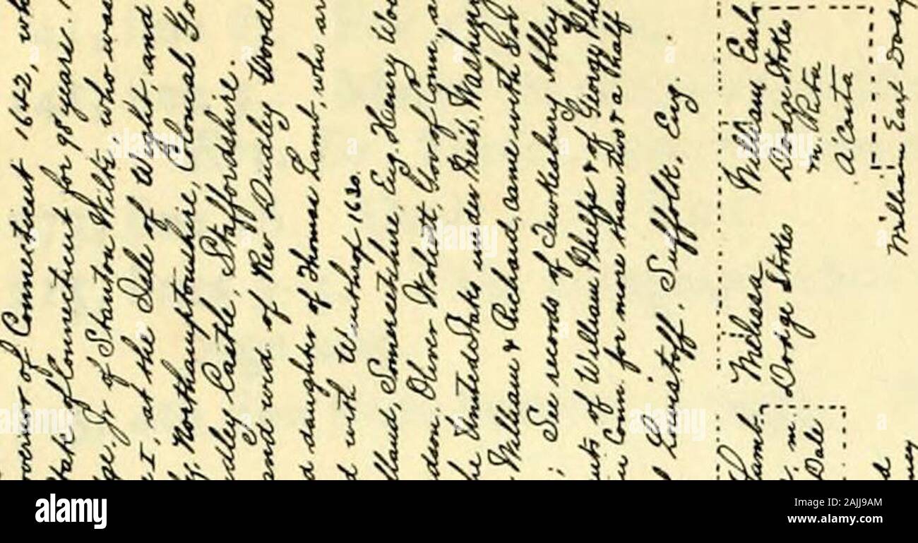 Stokes records; notes regarding the ancestry and lives of Anson Phelps ...