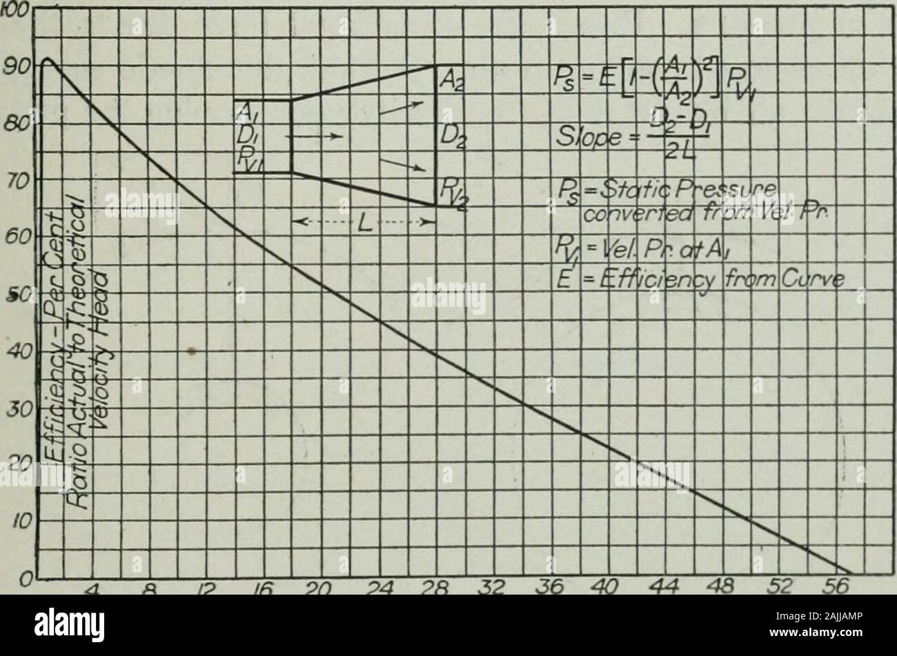 80 cubic inches hi-res stock photography and images - Alamy