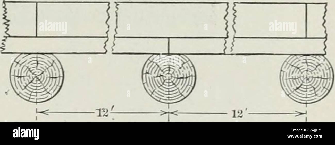Road repair methods hi-res stock photography and images - Alamy